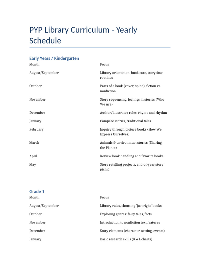 PYP Library Curriculum Yearly Schedule | PDF | Books | Libraries