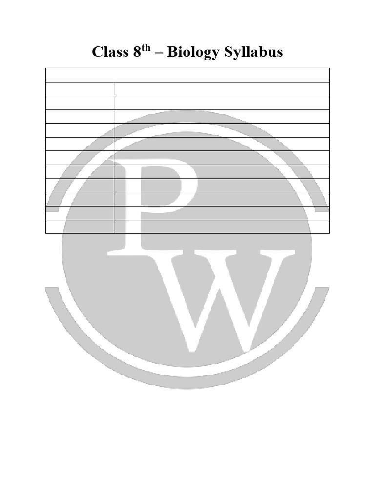 Biology Syllabus For Class 8th ICSE | PDF