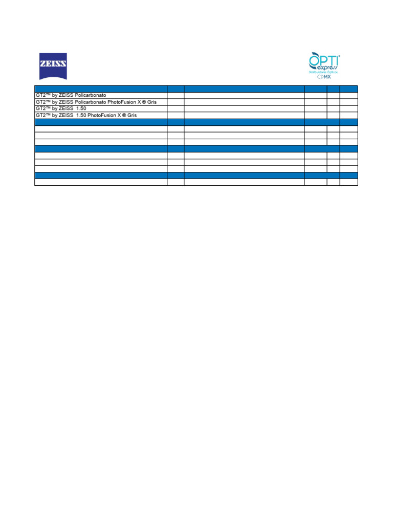Opticdmx Feb-25 - Zeiss Publico | PDF