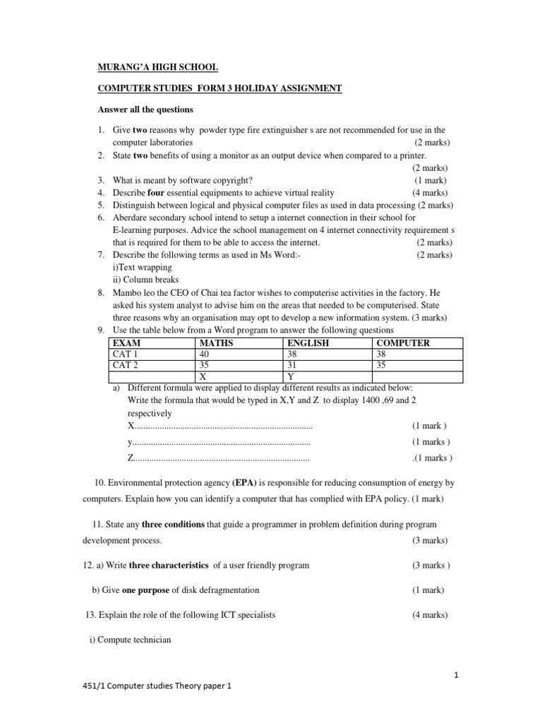 Computer Studies F3 August Holiday Assignment | PDF | Usb | Computer Network