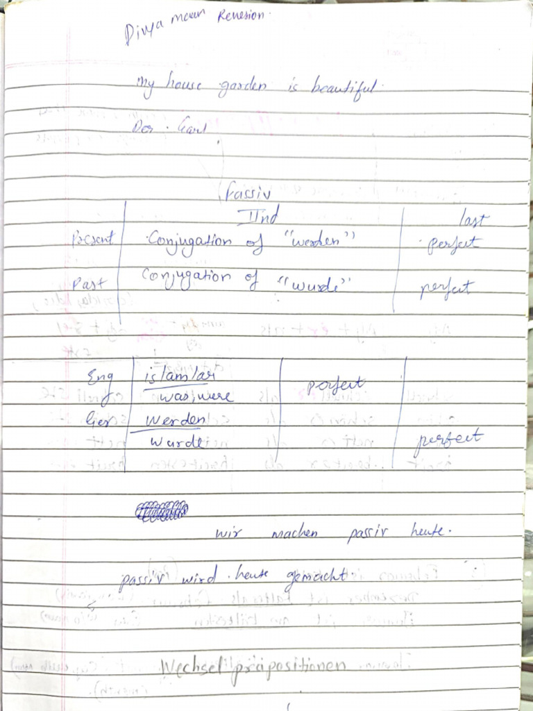 A2 Class Notes Part 2 | PDF