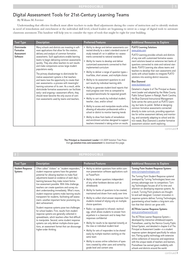 Digital Assessment Tools | PDF | Microsoft Excel | Spreadsheet