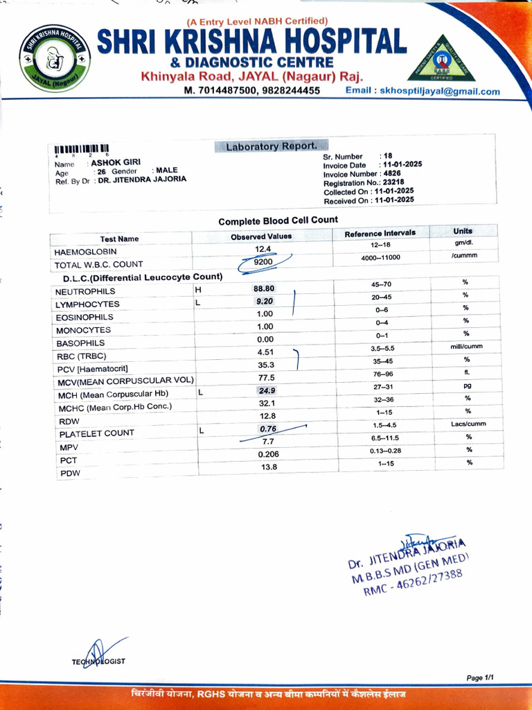 Ashok Follow Investigation | PDF | White Blood Cell | Cell Biology
