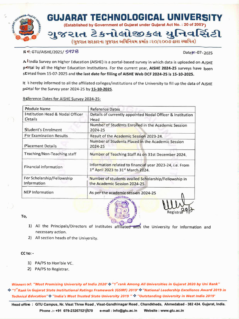 Circular To Fill The Aishe S.Y - 2024-25 Data in The AISHE Portal - Last Date-15-10-2025 ...