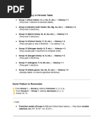 Class 10 Valency Chart (CBSE) | PDF