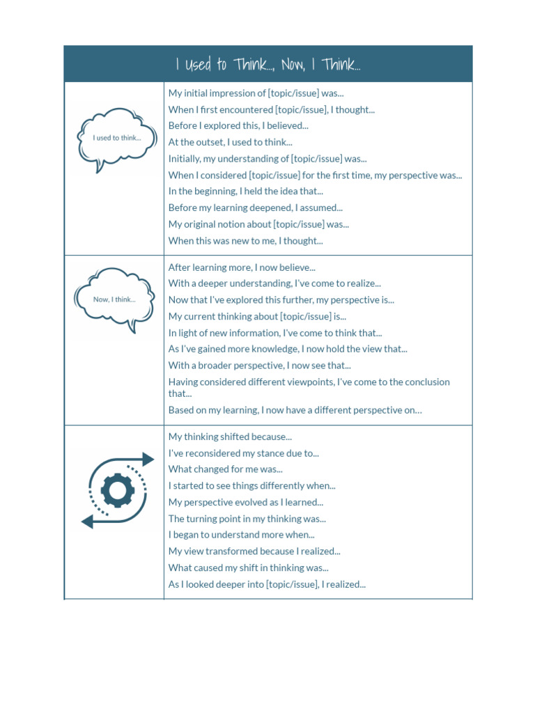 Copia de (Resource) I Used To Think... Now, I Think... With Sentence ...