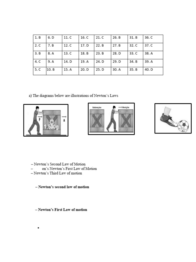 Science Marking Scheme for Motion and Organisms | PDF | Plant Nutrition ...