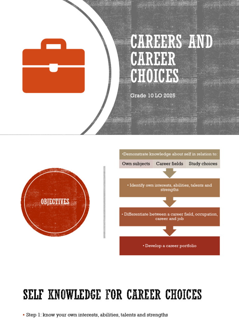 Career Choices for Grade 10 Students | PDF | Intelligence | Cognition
