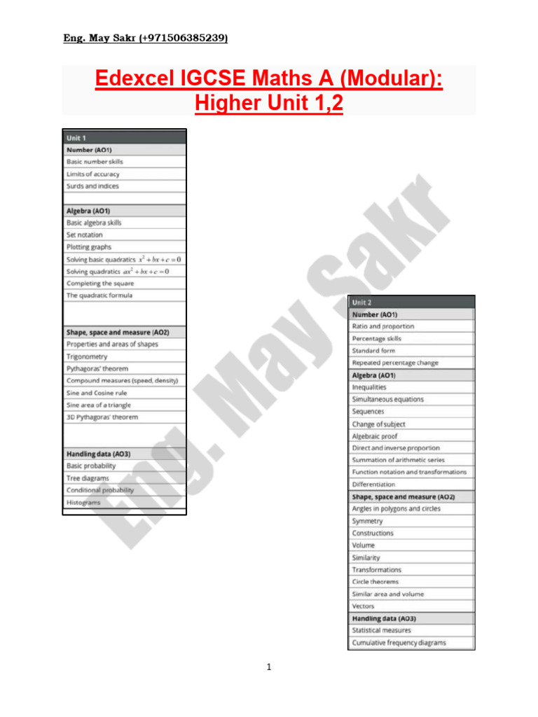 U2 REVISION CLASS 11 (TSimilarity) - Watermark | PDF
