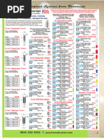 Atlantis Compatibilty Chart 519 | PDF
