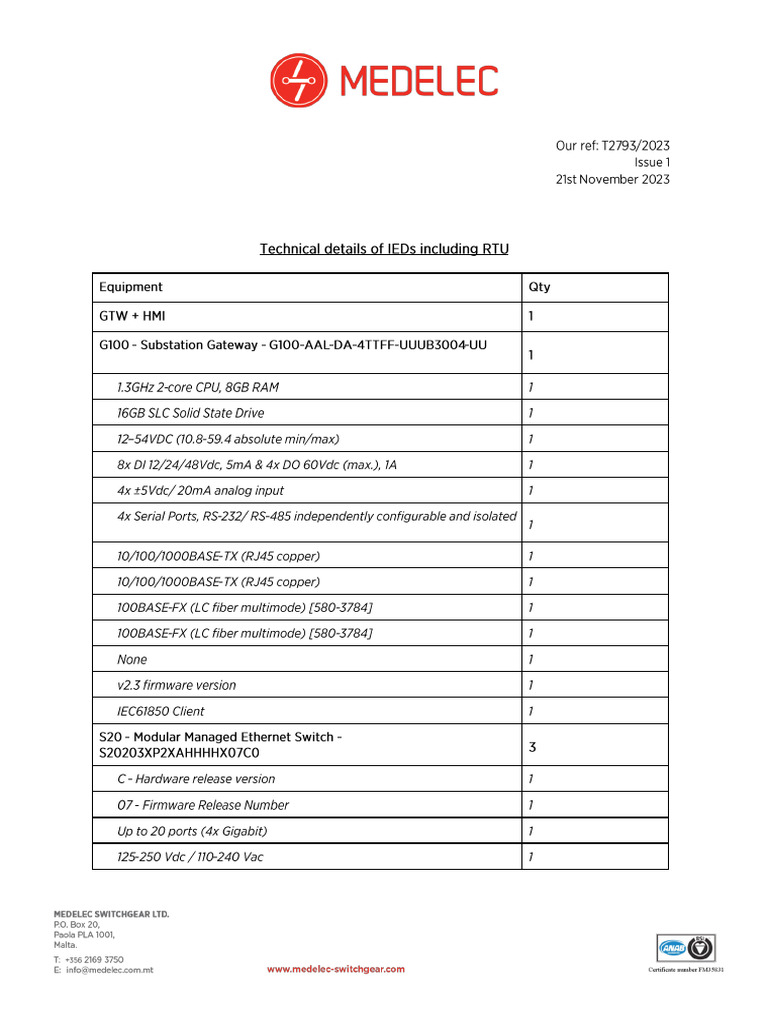 04 T2793 Detailed IED&RTU Equipment | PDF
