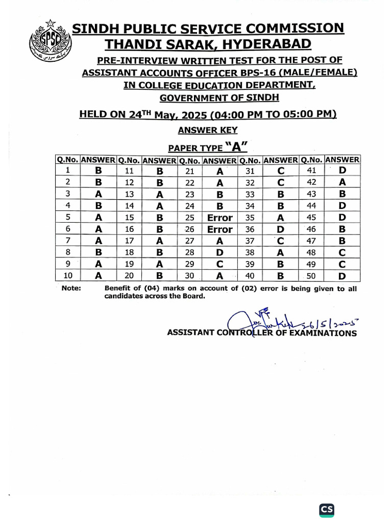 Asstt Accounts Officer | PDF