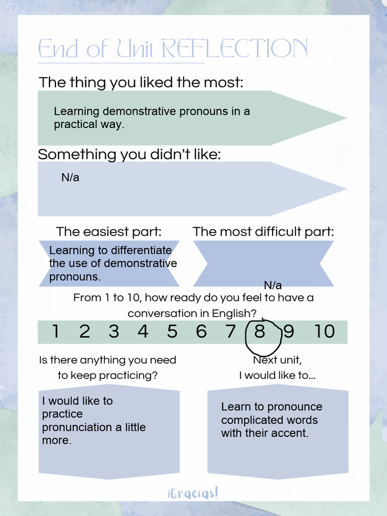 End of Unit Reflection. | PDF