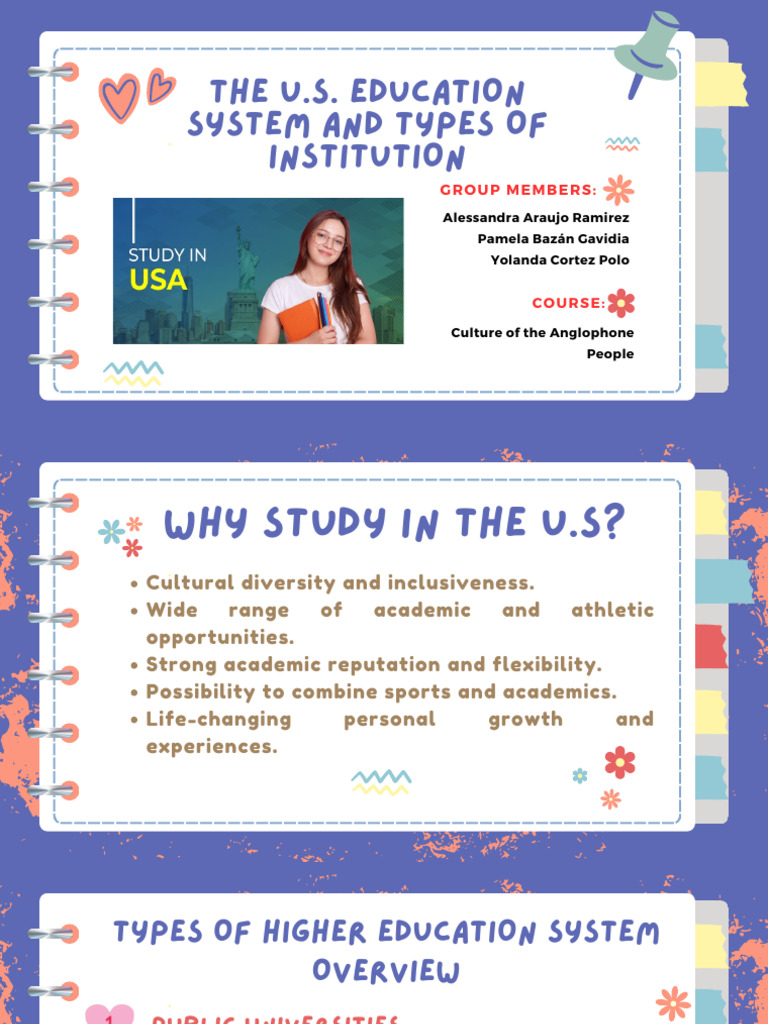 Overview of U.S. Higher Education Types | PDF | College | University