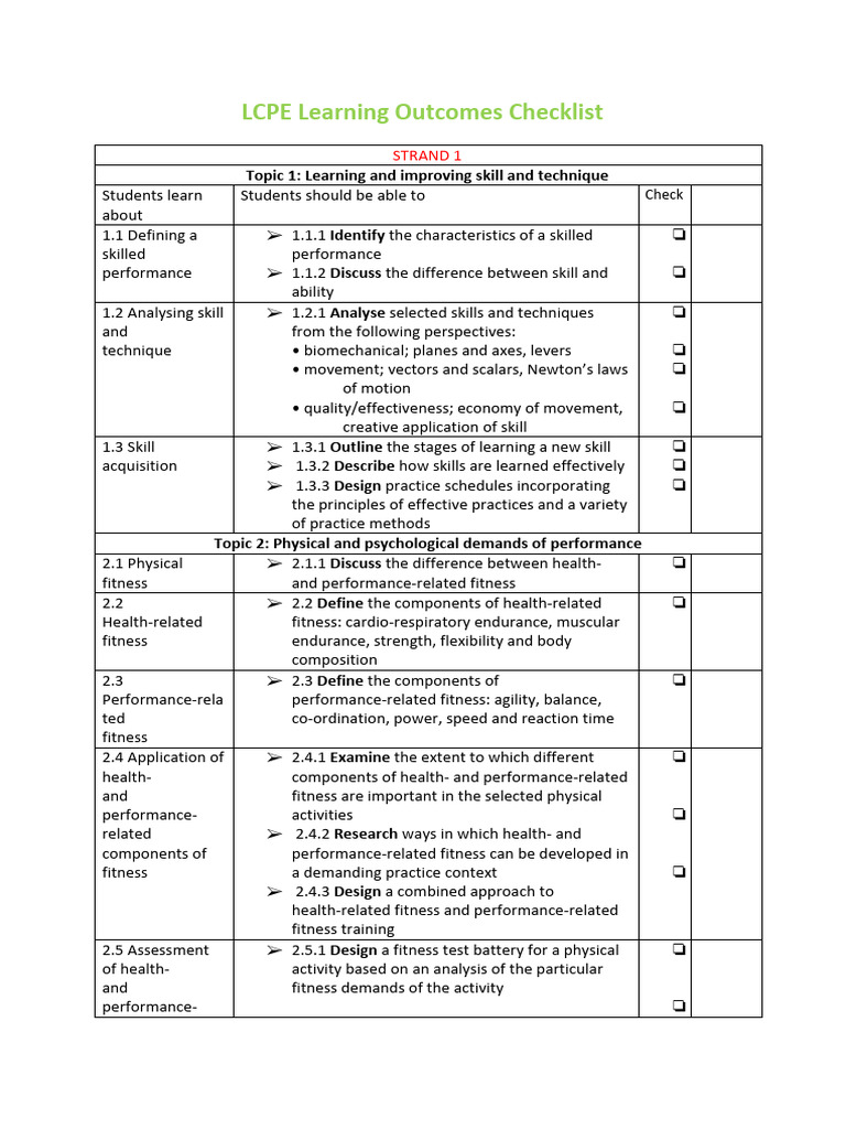 LCPE Training and Learning Outcomes | PDF | Physical Fitness | Sports