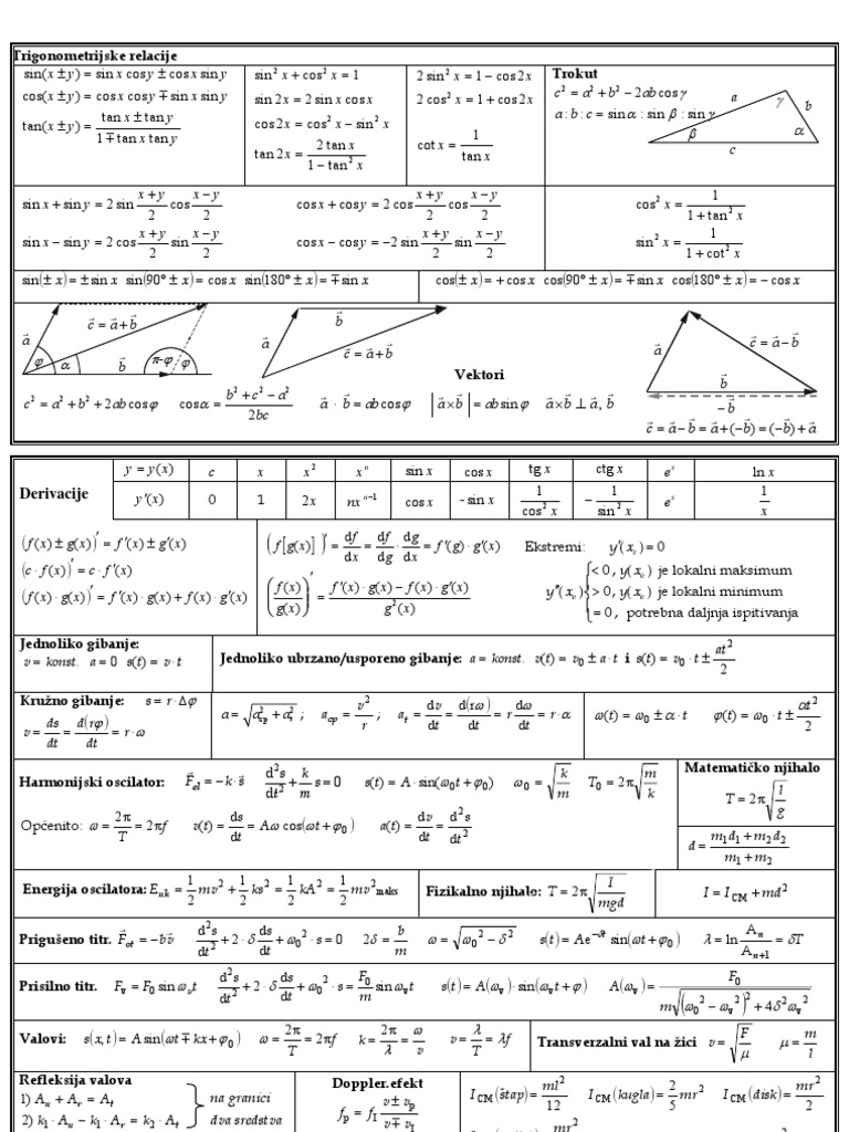 Fizika Formule Riteh | PDF