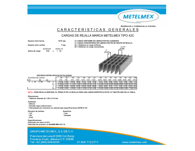 Cargas y Dimensiones de Rejillas Metalmex | PDF
