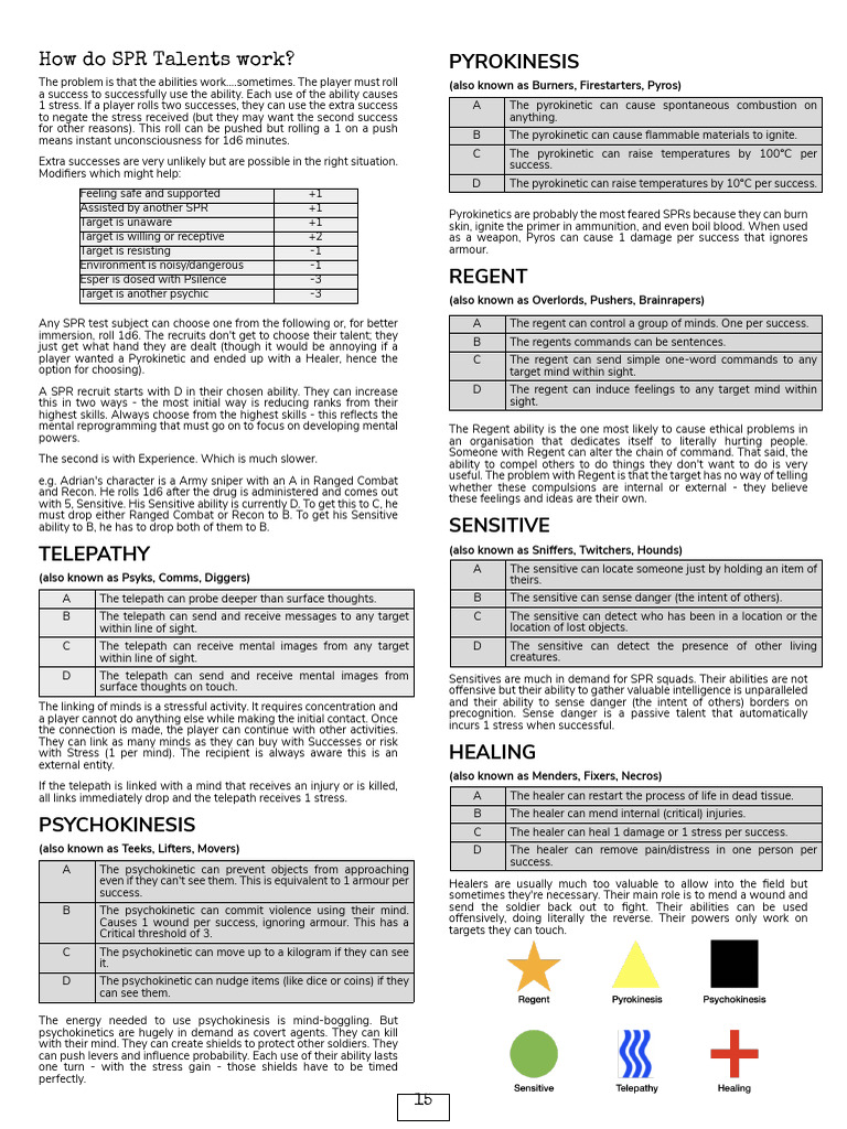 Page From 69865-Twilight Tangents 1.0 (Lo Grafix) | PDF | Mind | Telepathy
