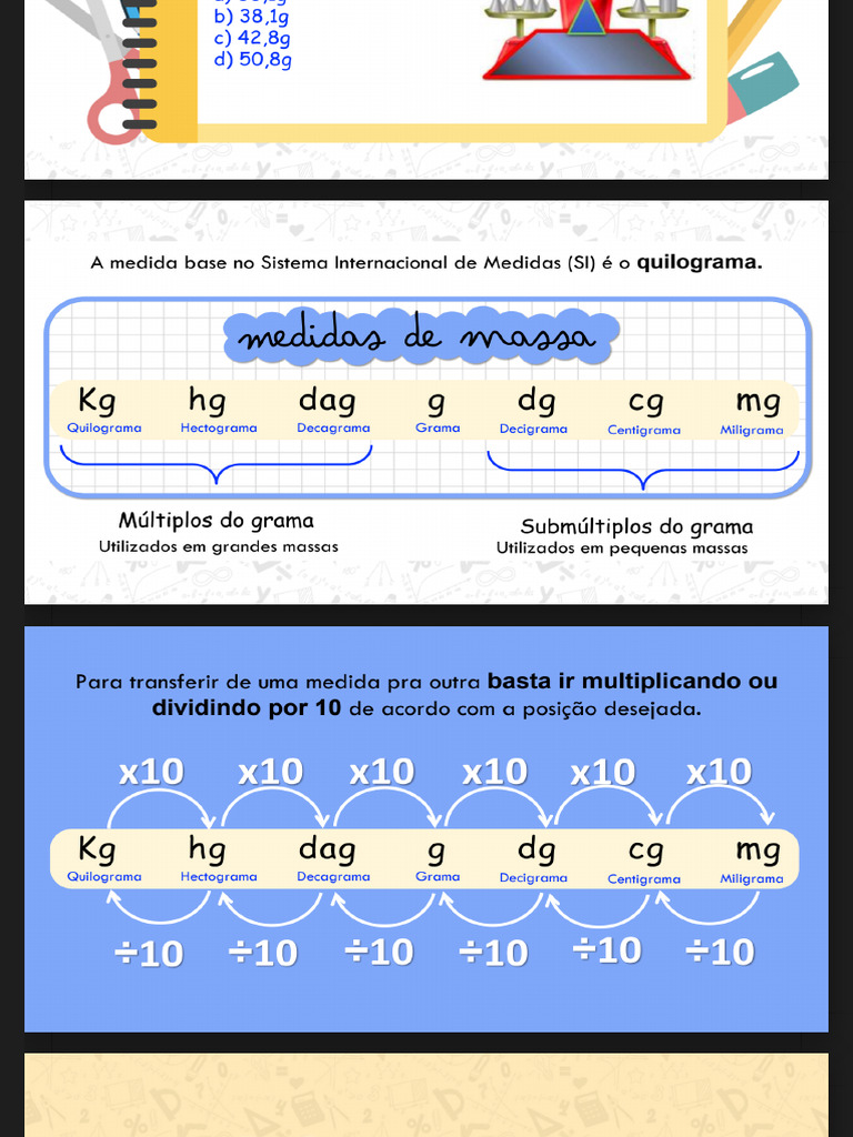 SLIDE_Grandezasemedidas.pdf - Google Drive | PDF