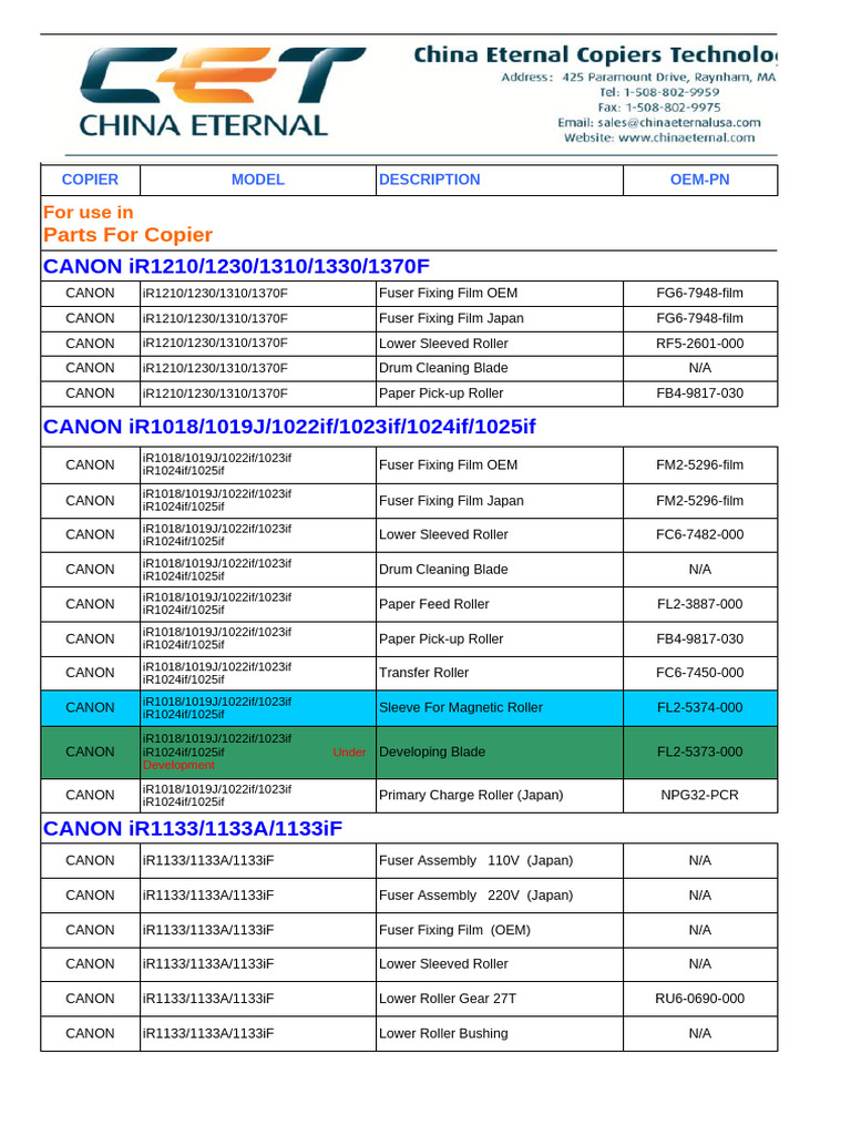Canon Spare Parts For Copier | PDF | Machines | Printing