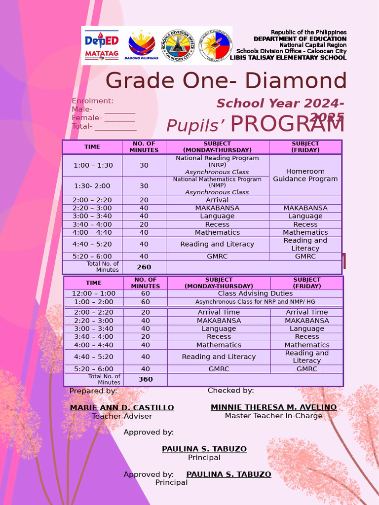 Libis Talisay Elementary School Program | PDF | Human Communication ...