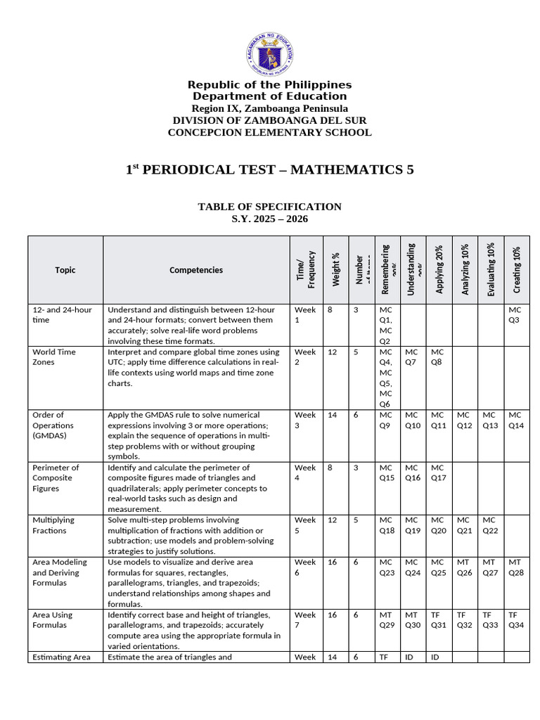 DTC PT Math 5 q1 Matatag Tos Key | PDF | Area | Shape