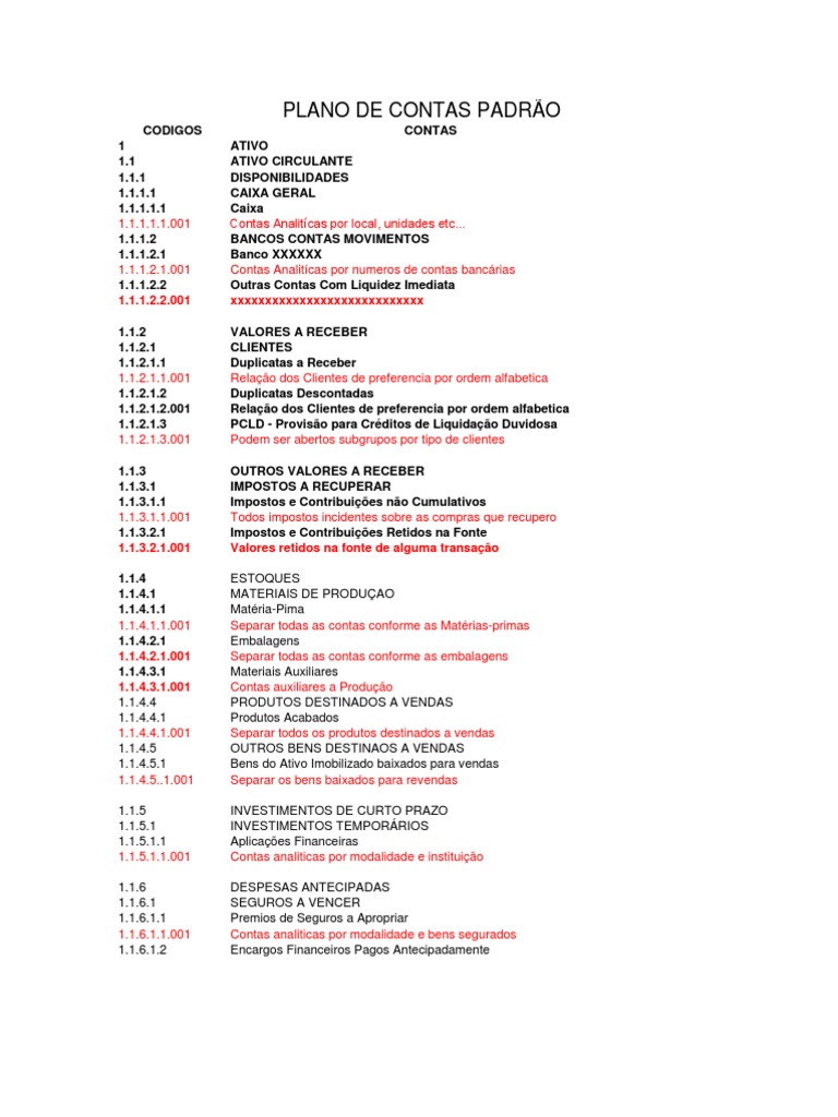 Plano De Contas Padrão: 1.1.1.2.2.001 xxxxxxxxxxxxxxxxxxxxxxxxxxxx ...