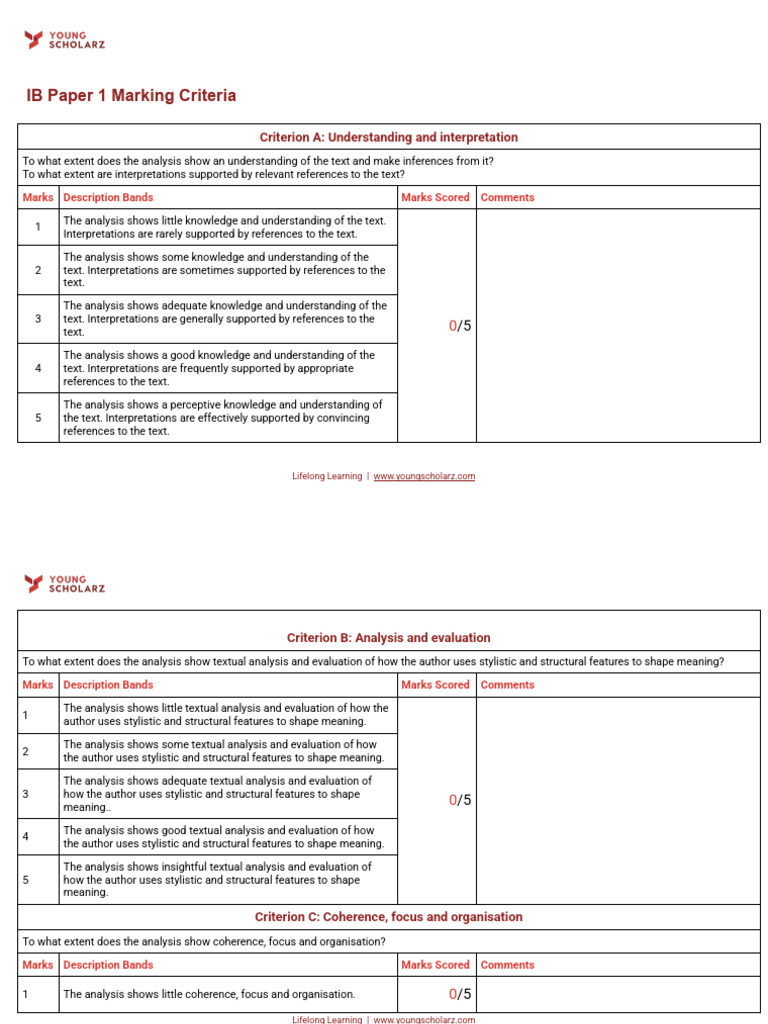 Mark Sheet - IB LangLit Paper 1 | PDF | Vocabulary | Knowledge