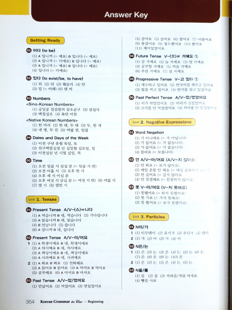 Korean Grammar in Use - Beginner - Answer Keys (English) - 1 | PDF