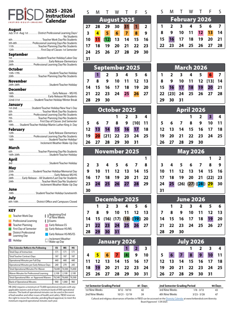 Advika 2025-2026 FBISD Calendar | PDF | Academic Term | Military Operations