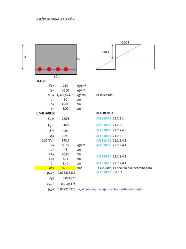 Deflex | PDF