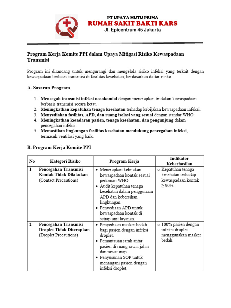Program Kerja Komite Ppi Dalam Upaya Mitigasi Risiko Kewaspadaan Transmisi - 1487 | PDF