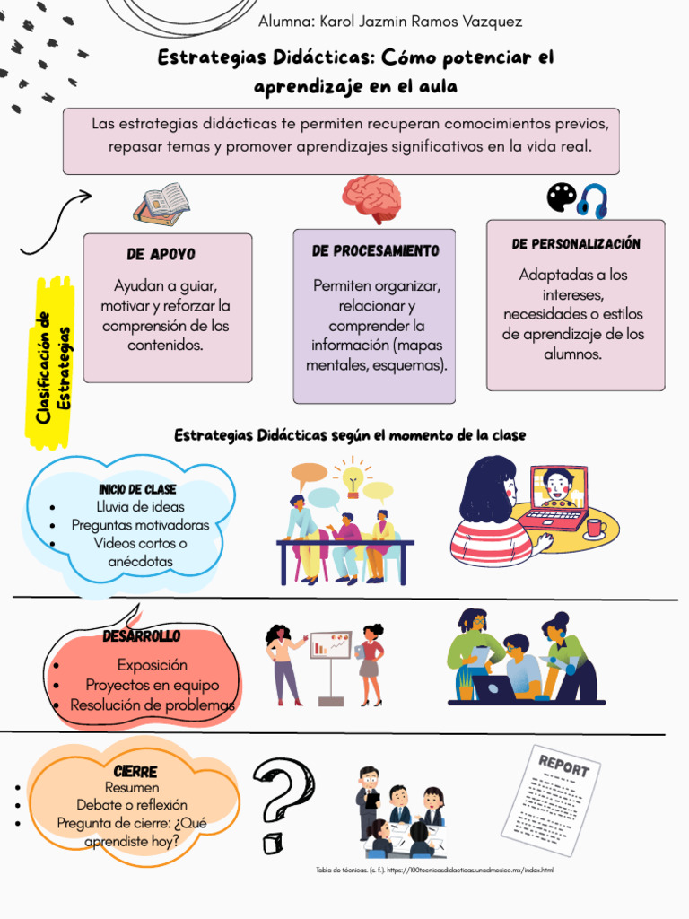 3.2. Métodos, Técnicas y Materiales - RamosVazquez - Karol | PDF