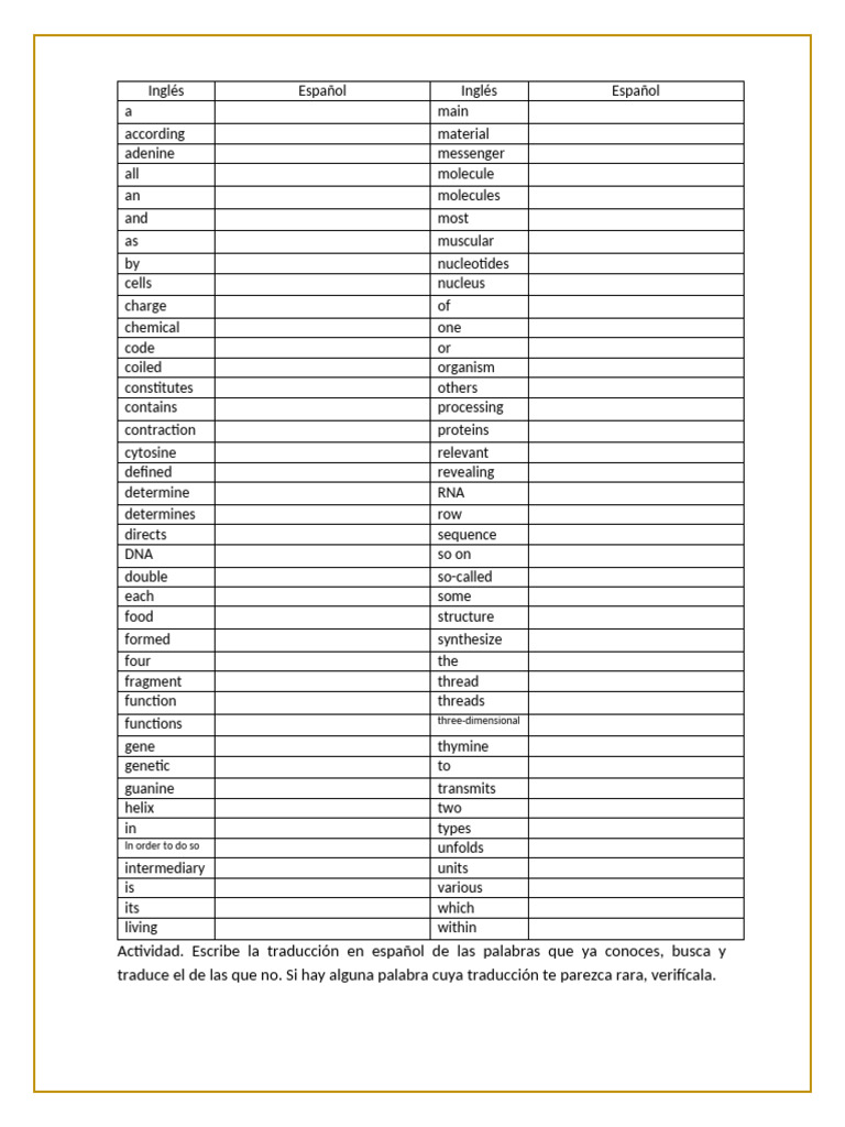Cognados. Vocabulario | PDF