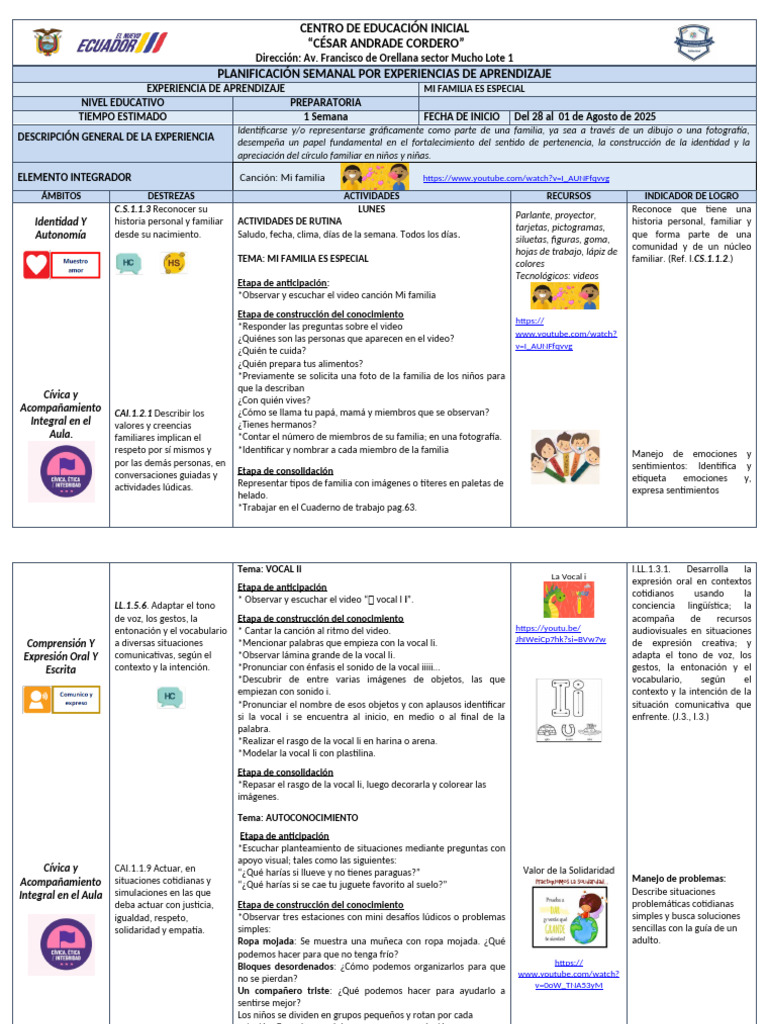 Planificacion Semana 13. Mi familia es Especial | PDF