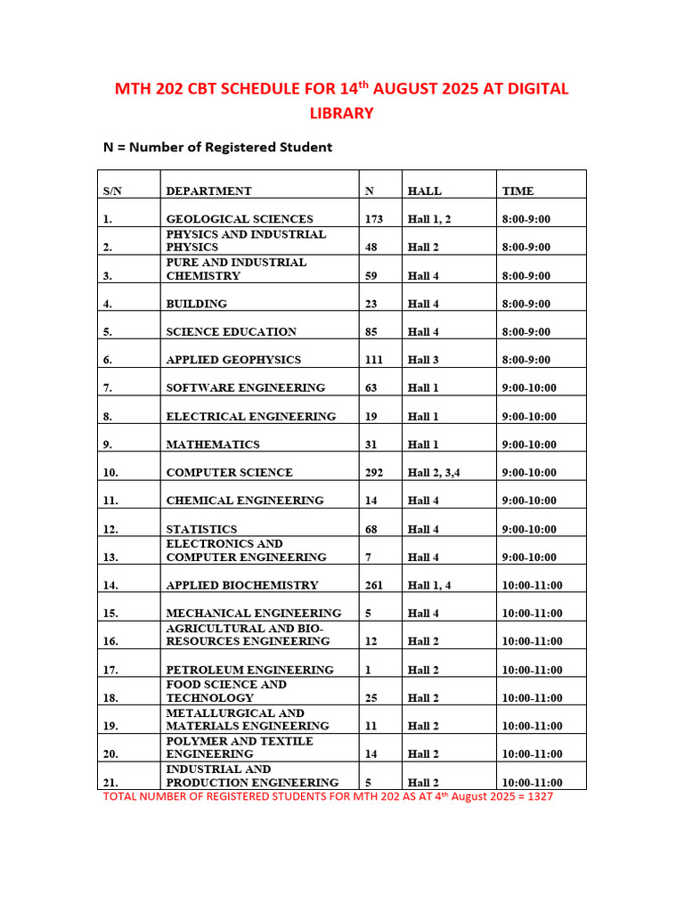 MTH 202 CBT SCHEDULE FOR 14th AUGUST 2025 | PDF | Engineering