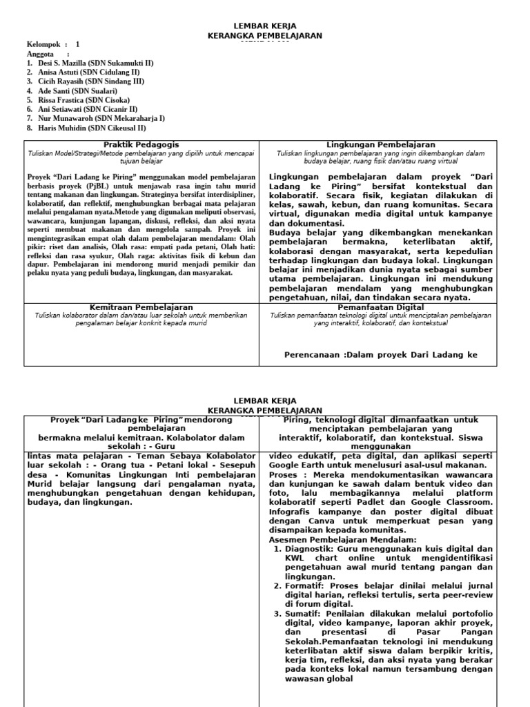 KP 4 Modul 2 - Kerangka Pembelajaran Mendalam - Cicih Rayasih, S.PD | PDF