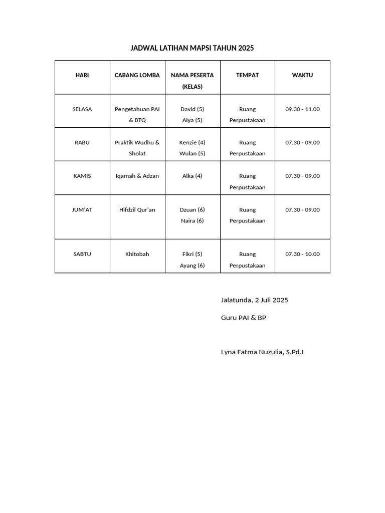 Jadwal Latihan Mapsi Tahun 2025 | PDF