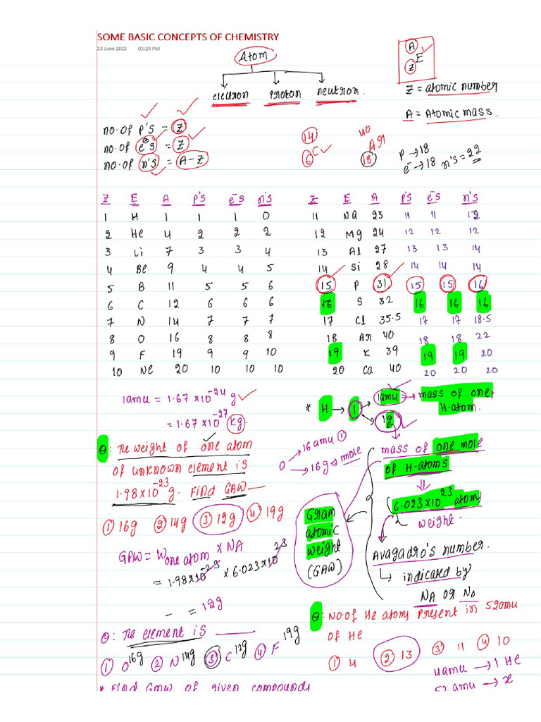 Mole Concept and Stoichiometry | PDF