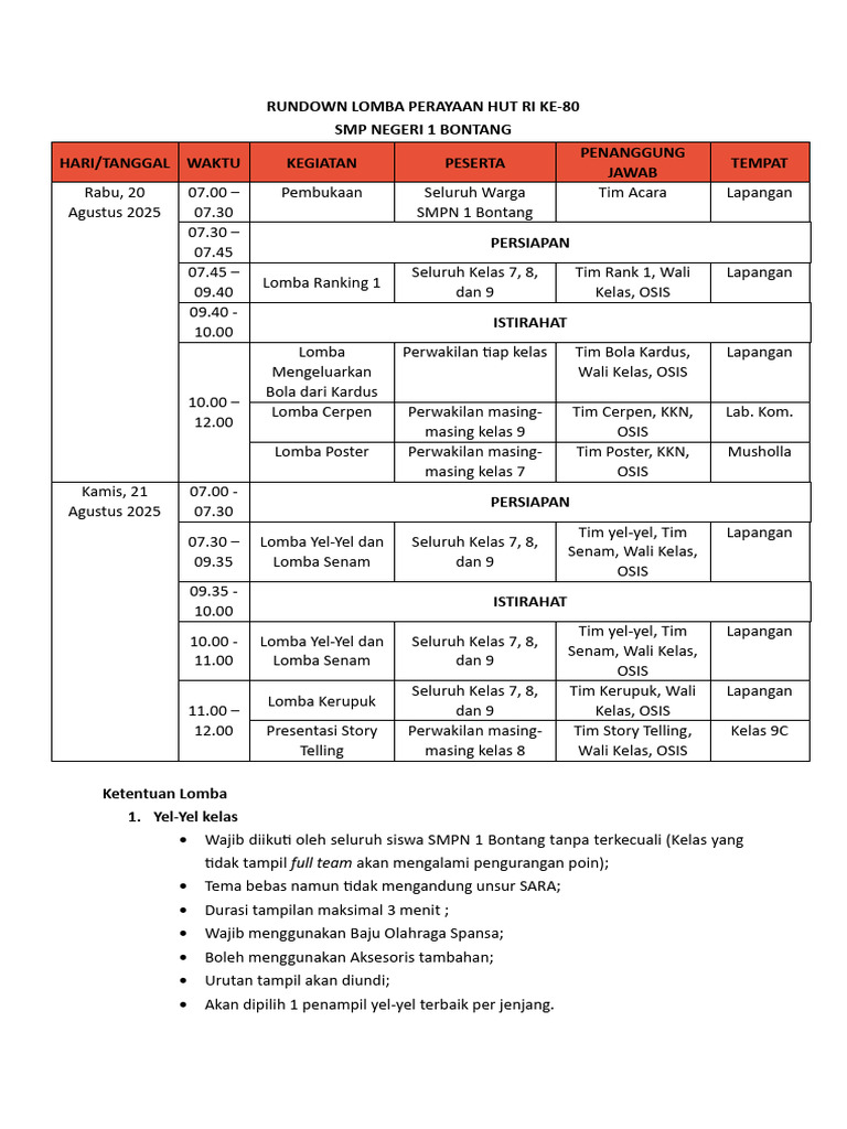 Rundown Lomba Perayaan Hut Ri Ke 80 - 3 | PDF