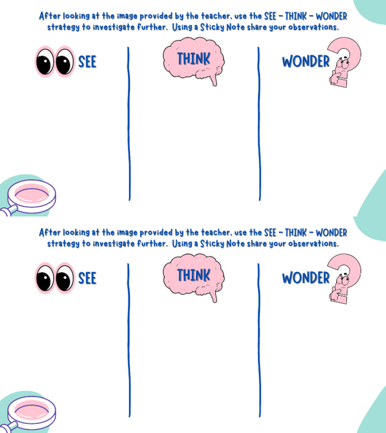 SEE-THINK-WONDER Strategy Guide | PDF