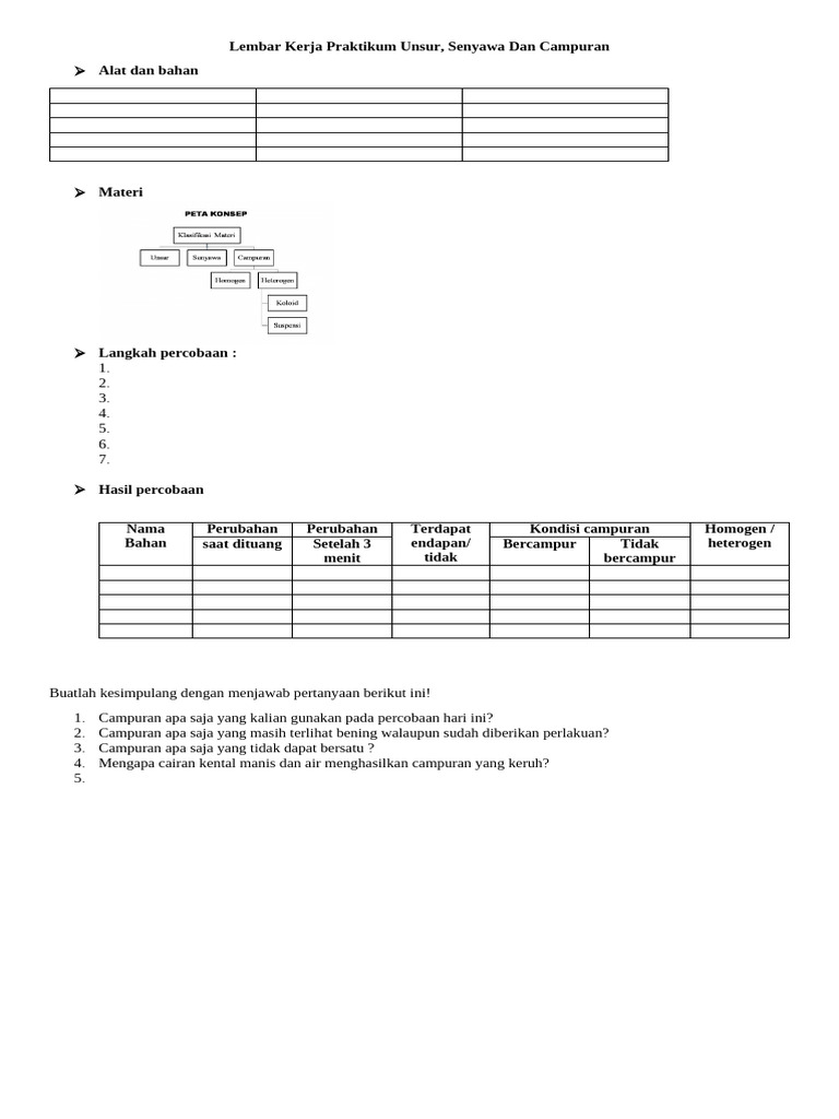 Lembar Kerja Praktikum Unsur | PDF