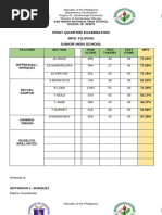 Certificate of Recognition: With Honors | PDF
