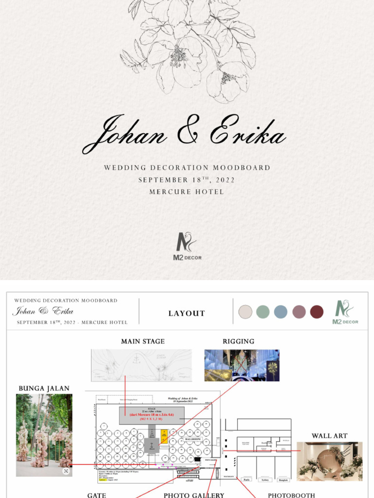 Contoh Moodboard Wedding | PDF