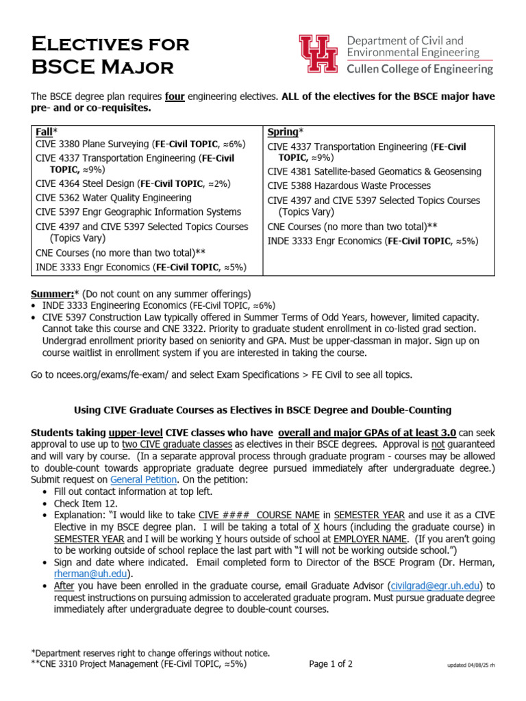 Bsce Elective Courses | PDF
