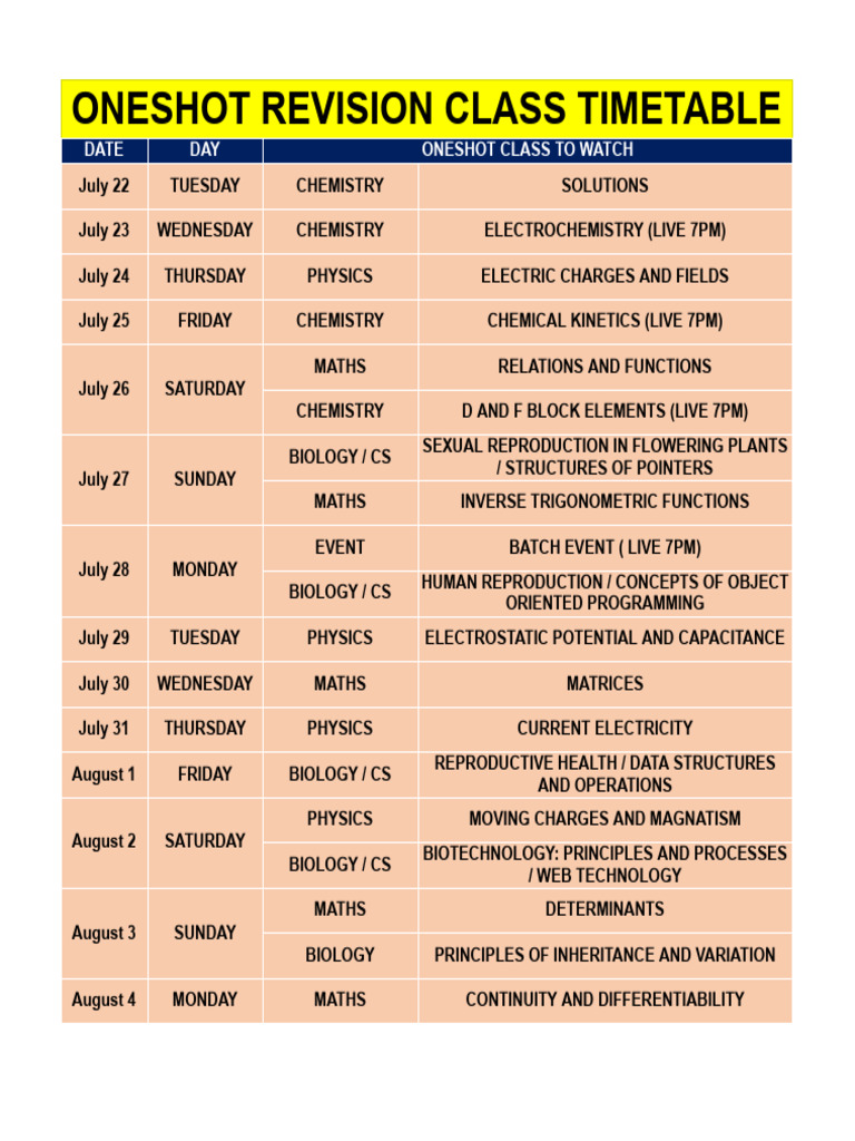 Oneshot Revision Class Schedule | PDF