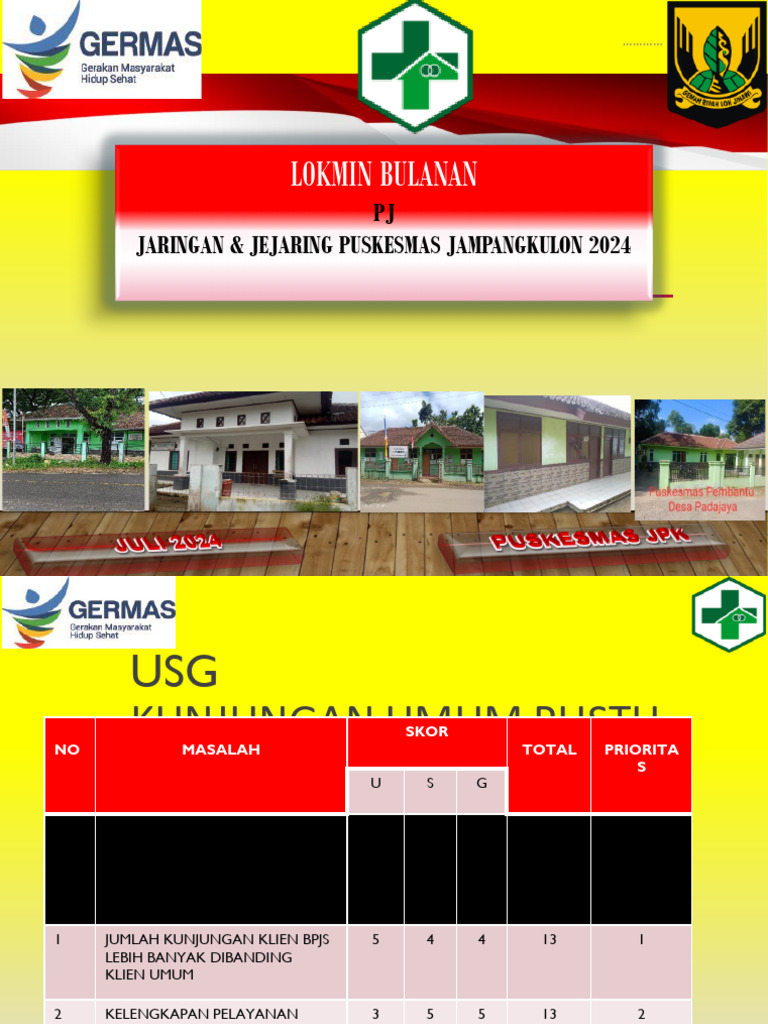 Lokmin Jejaring Juli 24 | PDF