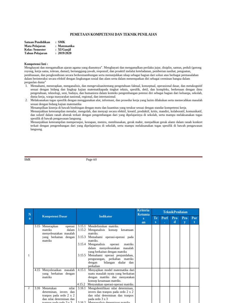 Pemetaan Kompetensi Dan Teknik Penilaian | PDF