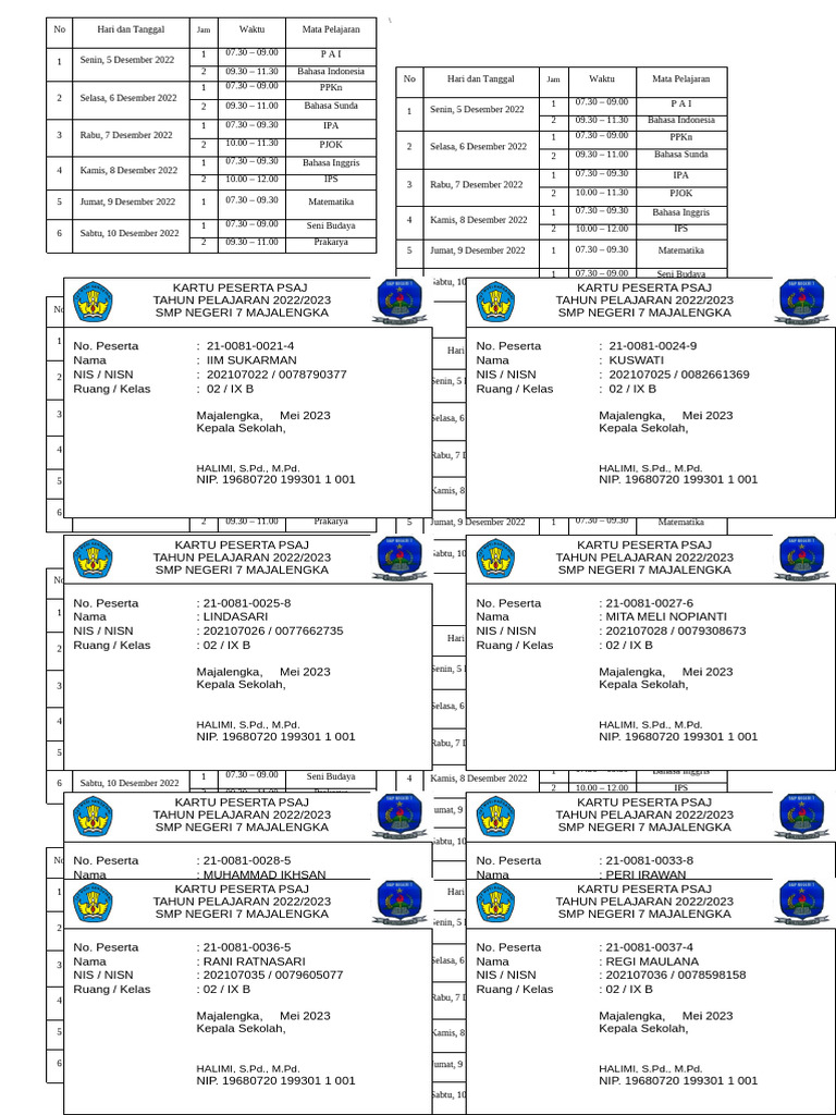 Kartu Peserta PAS 2022 IXB 2 | PDF