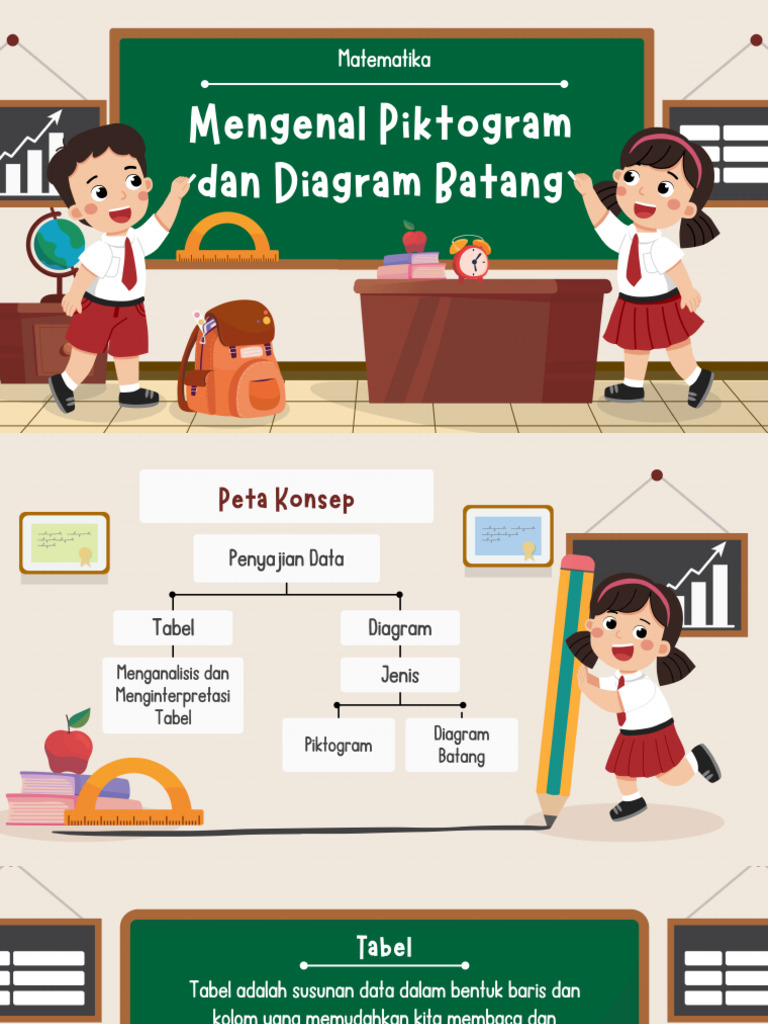 Mengenal Piktogram Dan Diagram Batang Presentasi Pendidikan Hijau Dan ...
